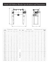 42B - ROSS Mixers - PDF Catalogs | Technical Documentation | Brochure