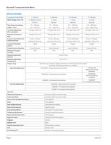 Recordall Compound Series Meter - Badger Meter - PDF Catalogs ...