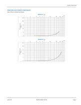 Recordall® Disc Meters - Badger Meter - PDF Catalogs | Technical ...