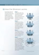 Intro to Silverson - SILVERSON MACHINES - PDF Catalogs | Technical ...