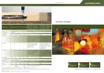 Chromatic confocal sensor - CHRocodile 2 S/2 SE - PRECITEC OPTRONIK ...
