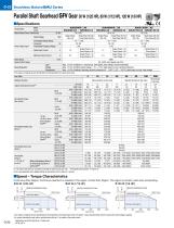 BMU Series Brushless DC Motors - ORIENTAL MOTOR - PDF Catalogs ...
