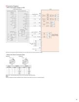 Speed Control Stepper Motors - CVK-SC Series* - ORIENTAL MOTOR - PDF ...