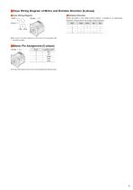 2-phase Stepper Motors with Encoder 1000 P/R PKP Series - Oriental ...