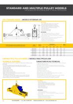 LOAD ROTATORS - Ox Worldwide - PDF Catalogs | Technical Documentation ...