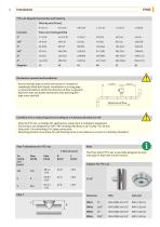 FTS-741P Calorimetric Flow Switch Pharma Flow Sensors - Anderson-Negele ...