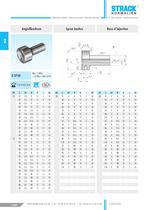 General accessories - mould standard parts - STRACK NORMALIEN - PDF ...