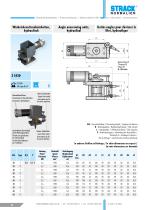 Thread unscrewing units - STRACK NORMALIEN - PDF Catalogs | Technical ...