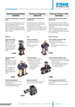 Thread unscrewing units - STRACK NORMALIEN - PDF Catalogs | Technical ...