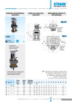 Thread unscrewing units - STRACK NORMALIEN - PDF Catalogs | Technical ...