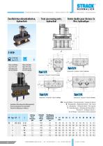 Thread unscrewing units - STRACK NORMALIEN - PDF Catalogs | Technical ...