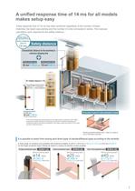 SF4B Ver.2 - Matsushita Electric Works - PDF Catalogs | Technical Documentation | Brochure