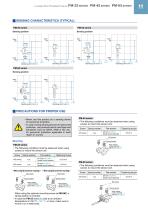 U-shaped Micro Photoelectric Sensor - Matsushita Electric Works - PDF ...