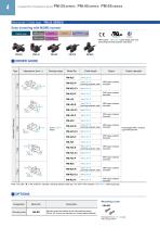 U-shaped Micro Photoelectric Sensor - Matsushita Electric Works - PDF ...
