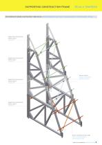 DESTIL SINGLE SIDE SHUTTERING - Farina Formworks ITALY | Formworks ...