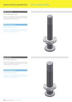 DESTIL SINGLE SIDE SHUTTERING - Farina Formworks ITALY | Formworks ...