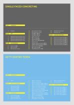 DESTIL SINGLE SIDE SHUTTERING - Farina Formworks ITALY | Formworks ...