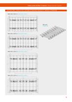 TABLE SLAB SYSTEM QUICK - Farina Formworks ITALY | Formworks | Props ...