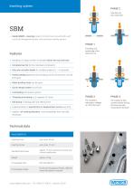 SBM Inserting system for blind rivet nuts and bolts - WEBER ...