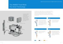 WEBER Automatic Screwdriving Systems Technology That Connects - WEBER ...