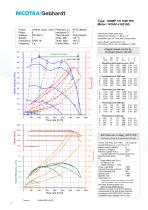 DDMP - Nicotra Gebhardt - PDF Catalogs | Technical Documentation | Brochure