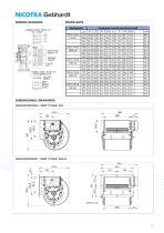 DDMP - Nicotra Gebhardt - PDF Catalogs | Technical Documentation | Brochure