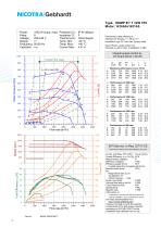 DDMP - Nicotra Gebhardt - PDF Catalogs | Technical Documentation | Brochure
