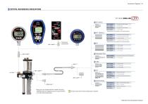 T-620H-CPF Hydrulic Hand Pump Manual - Ametek Calibration - PDF ...