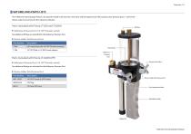 T-620H-CPF Hydrulic Hand Pump Manual - Ametek Calibration - PDF ...