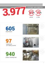 Tecnopool general brochure - Tecno Pool - PDF Catalogs | Technical Documentation | Brochure