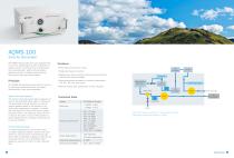 FPI AQMS-1000 Ambient air quality monitoring system - Focused Photonics ...
