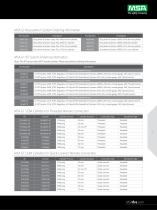 ExtendAire II RescueAire - MSA - PDF Catalogs | Technical Documentation ...