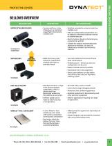 Bellows Brochure - Dynatect Manufacturing, Inc. - PDF Catalogs ...