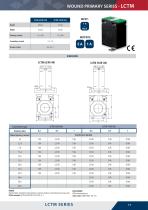 lumel current transformers - LUMEL - PDF Catalogs | Technical ...