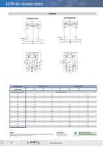 lumel current transformers - LUMEL - PDF Catalogs | Technical ...