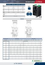 lumel current transformers - LUMEL - PDF Catalogs | Technical ...