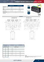 lumel current transformers - LUMEL - PDF Catalogs | Technical ...
