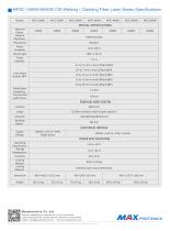 MFSC 1000W-6000W CW Welding / Cladding Fiber Laser Series ...