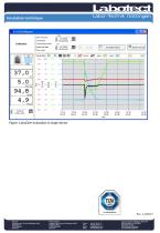 LaboDat+ - labotect - PDF Catalogs | Technical Documentation | Brochure
