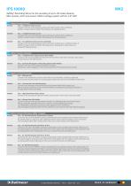 IPS 10000 MK2 - Dallmeier - PDF Catalogs | Technical Documentation ...