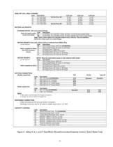 339-0047-000 8/00 mRoy A and B - Milton Roy - PDF Catalogs | Technical ...