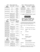 339-0083-000 5-2005 Electronic Capacity Control - Milton Roy - PDF ...
