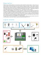 Datalogger DA22K - SIAP+MICROS - PDF Catalogs | Technical Documentation | Brochure
