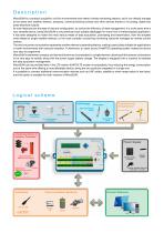 Datalogger MicroSUM - SIAP+MICROS - PDF Catalogs | Technical Documentation | Brochure