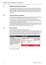 Installation and operating manual Compressed air driven gas booster ...