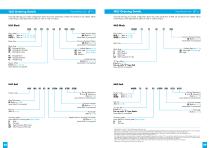 HLG Hepco Linear Ball Guides - HepcoMotion - PDF Catalogs | Technical ...