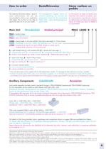 PDU2 aluminium profile driven unit - HepcoMotion - PDF Catalogs ...