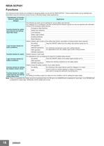 DeviceNet Safety System - OMRON - PDF Catalogs | Technical ...