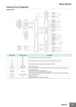 DeviceNet Safety System - OMRON - PDF Catalogs | Technical Documentation | Brochure