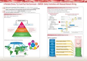DeviceNet Safety System - OMRON - PDF Catalogs | Technical ...